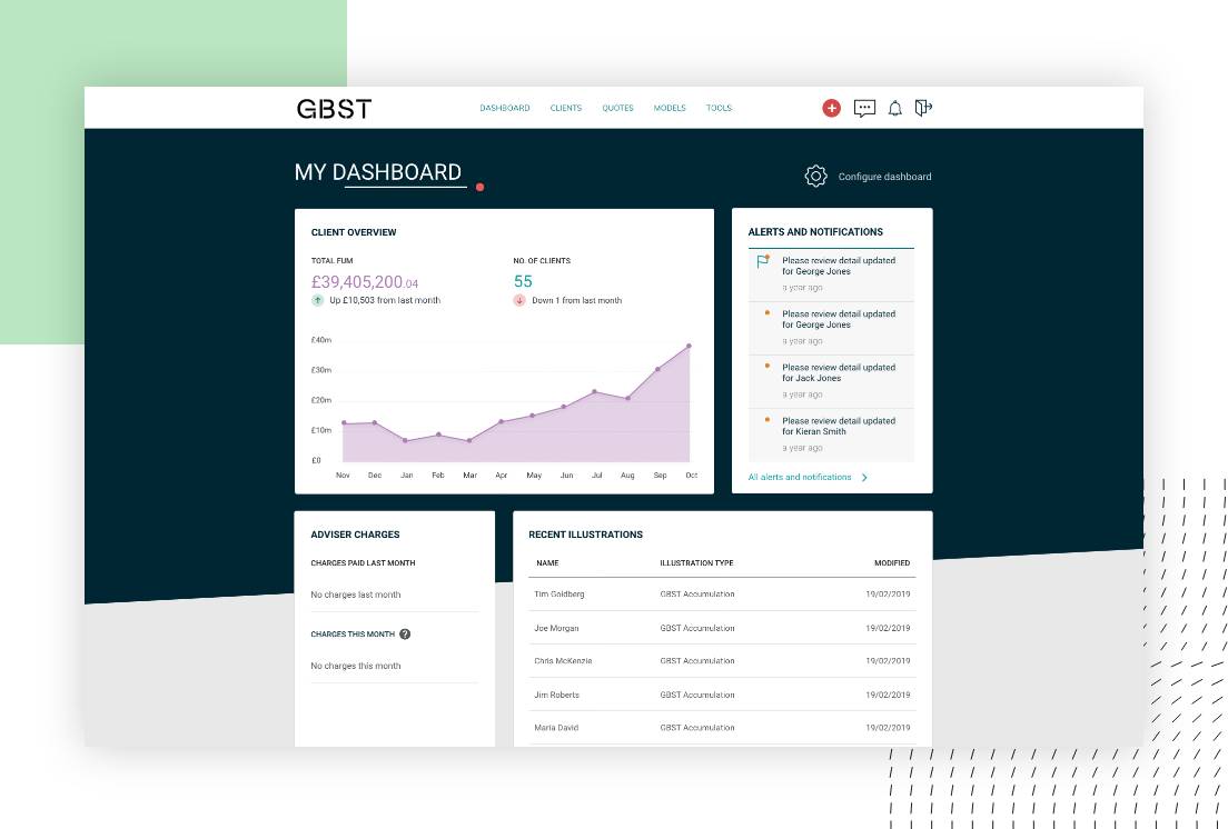 Self-service digital wealth platform – GBST
